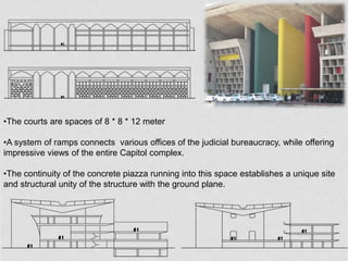 Court of justice-Chandigarh | PPTX