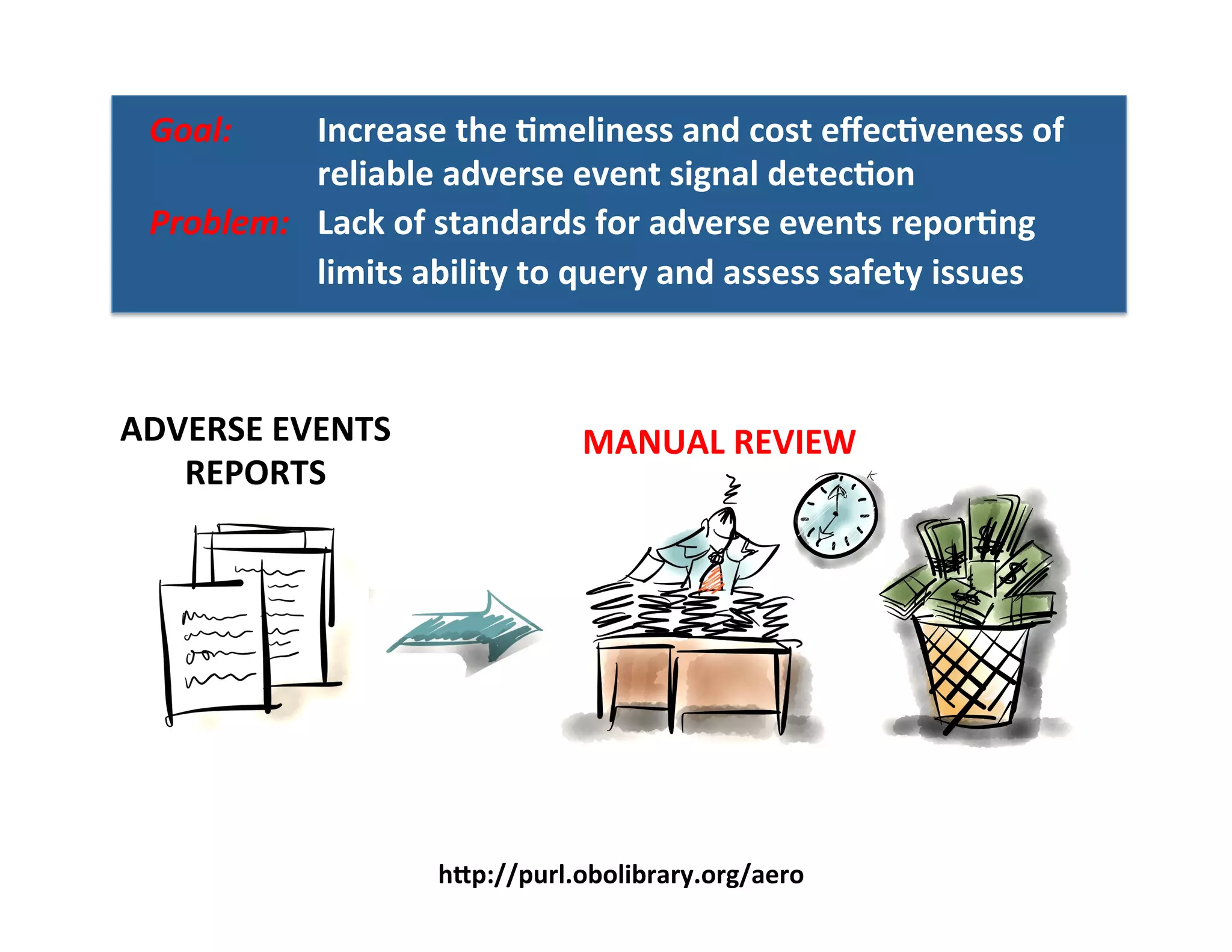 ICBO2012 Flash talk | PDF