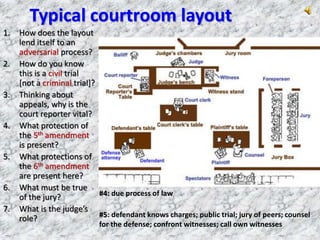 Court procedures and rights of the accused [2] | PPT