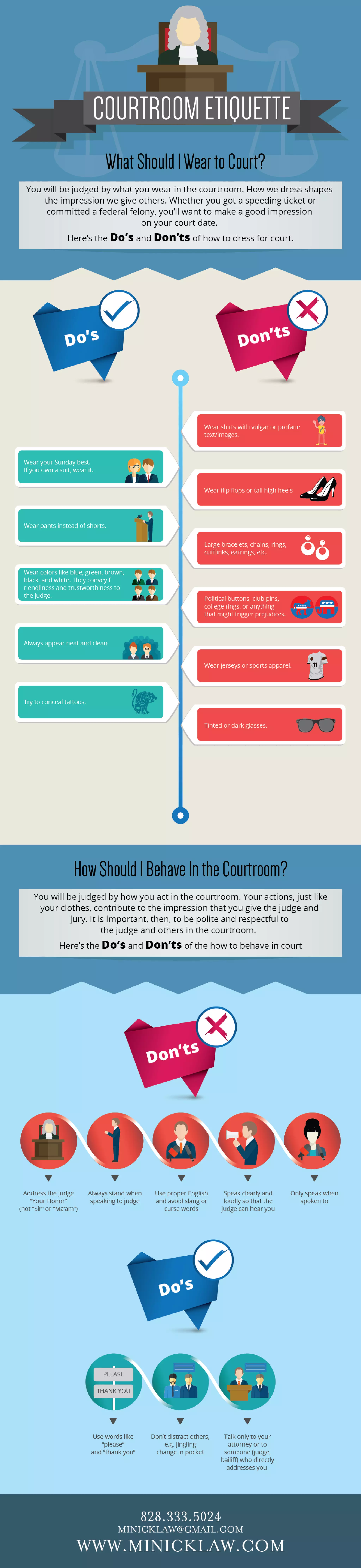 Courtroom etiquette infographic | PDF