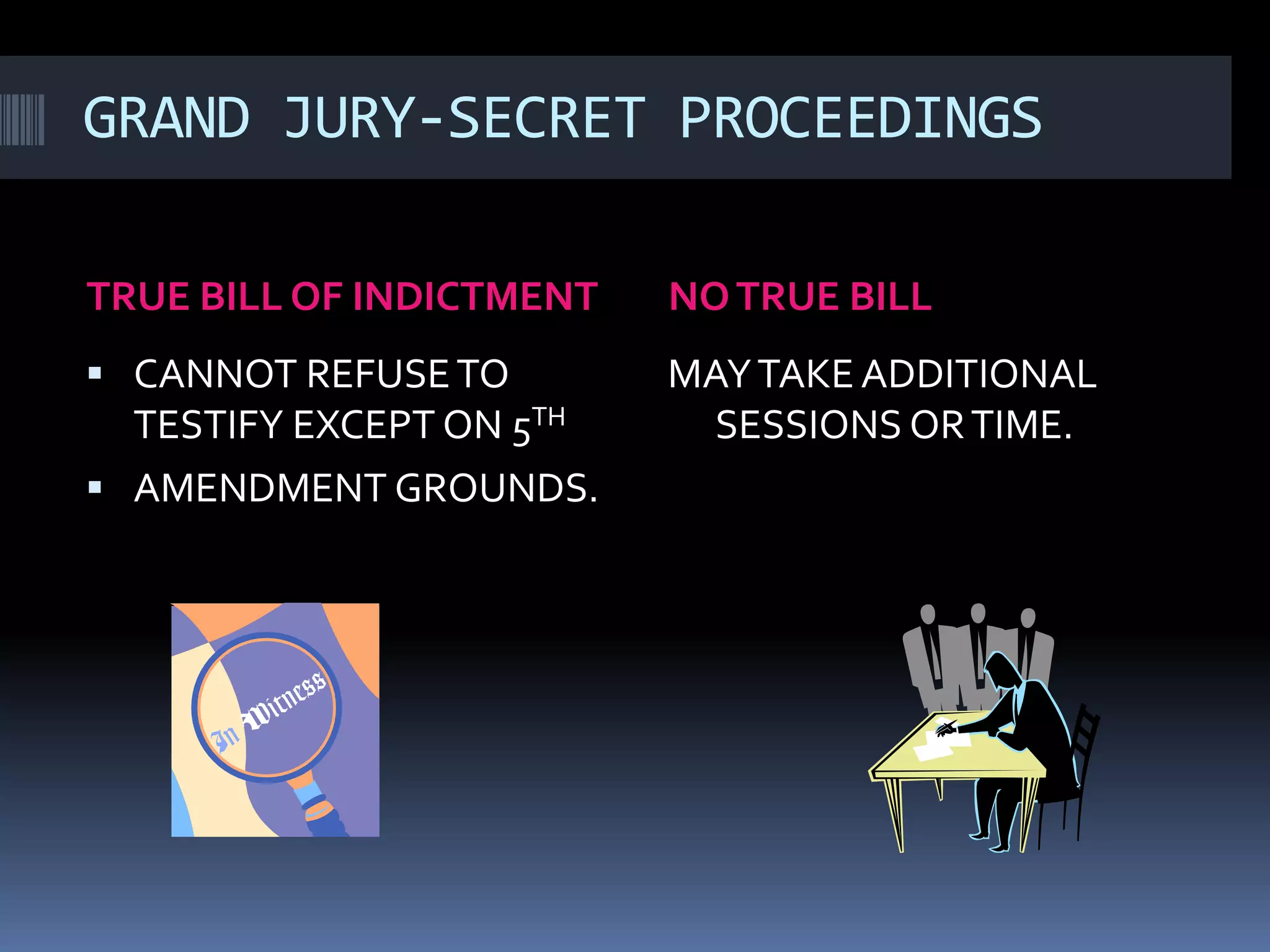 Courtroom presentation of evidence criminal pro | PPTX