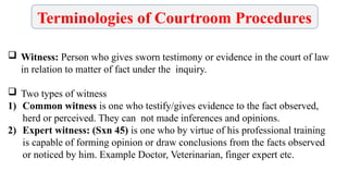 Courtroom Procedures/Procedure of evidence recording in courtroom.pptx