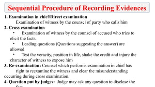 Courtroom Procedures/Procedure of evidence recording in courtroom.pptx