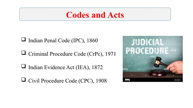Courtroom Procedures/Procedure of evidence recording in courtroom.pptx