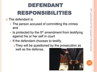 Courtroom Roles and Responsibilities.pptx