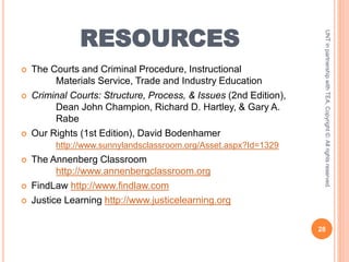 Courtroom Roles and Responsibilities.pptx