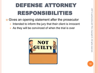Courtroom Roles and Responsibilities.pptx