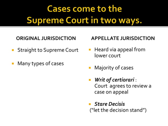 The Judiciary | PPT