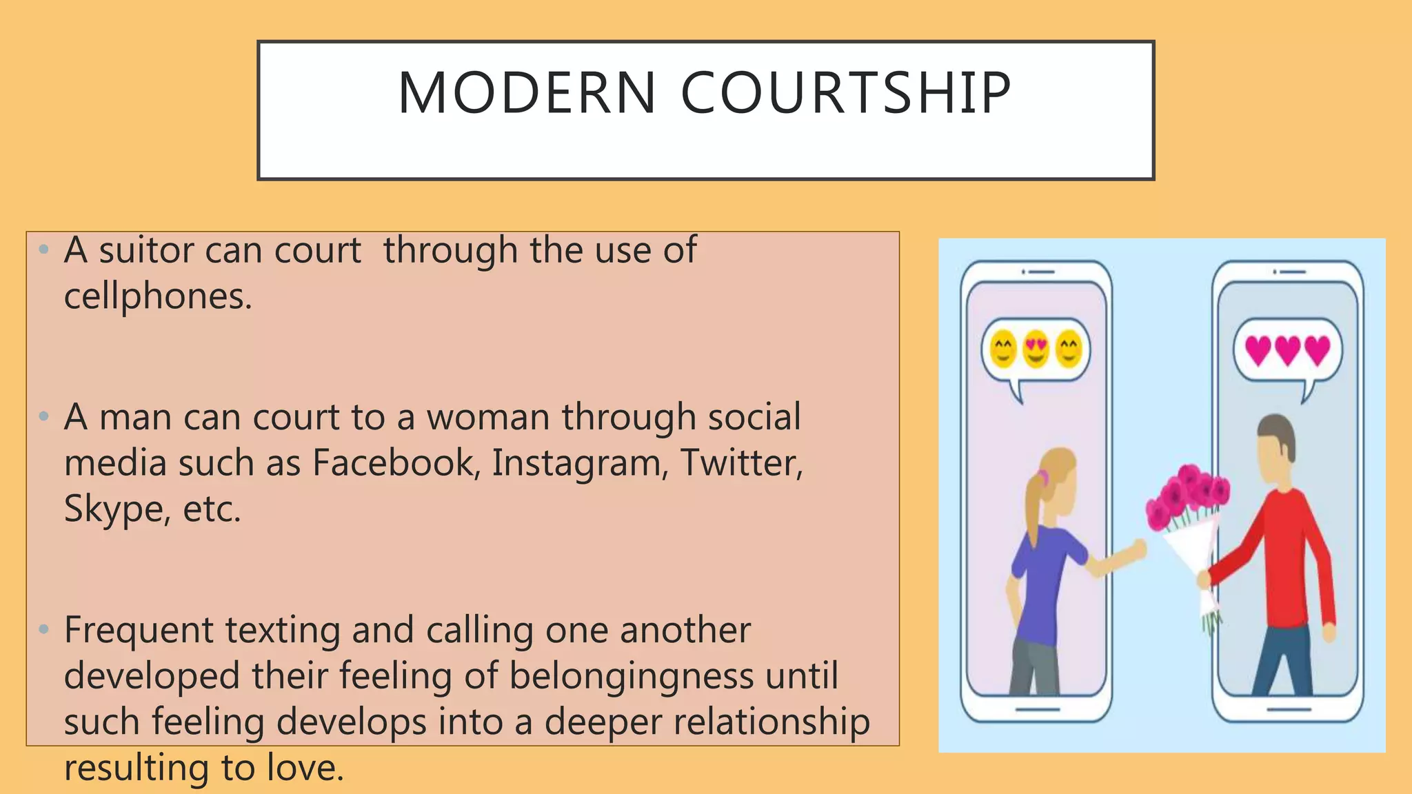 COURTSHIP, DATING AND MARRIAGE.pptx