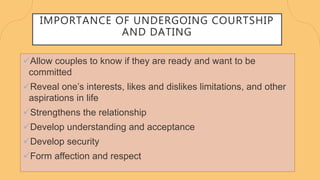 COURTSHIP, DATING AND MARRIAGE.pptx