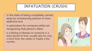 COURTSHIP, DATING AND MARRIAGE.pptx