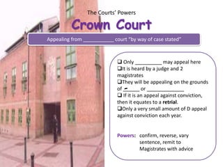 Courts ppt 2011 12 | PPT