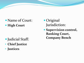 Court s structures | PPTX