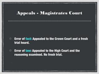 Courts system | PPT