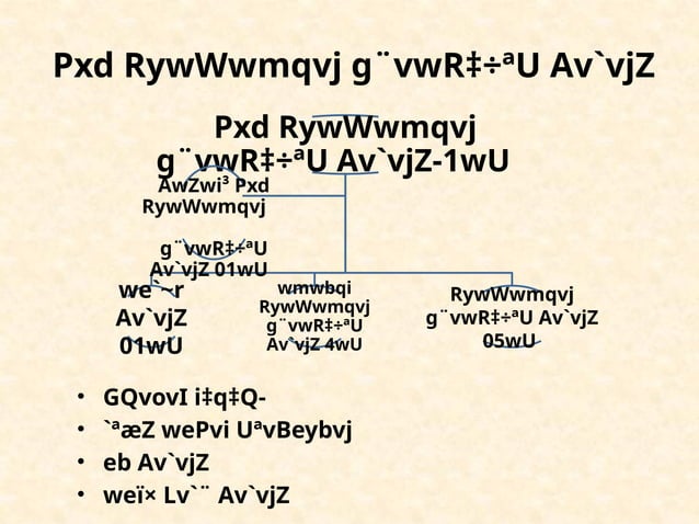 Procedure where ingress not obtainable.pptx