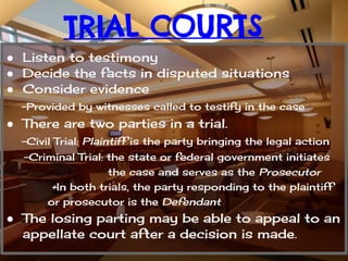 Court system | PDF
