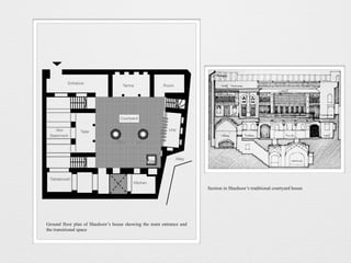 Traditional Iraqi Homes