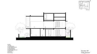 Case Study of Courtyard House - MaHi.pptx