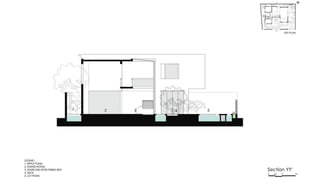 Case Study of Courtyard House - MaHi.pptx