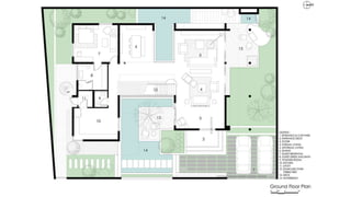 Case Study of Courtyard House - MaHi.pptx