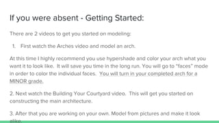 Architectural Modeling Project - 3D Beginner Skills | PPT