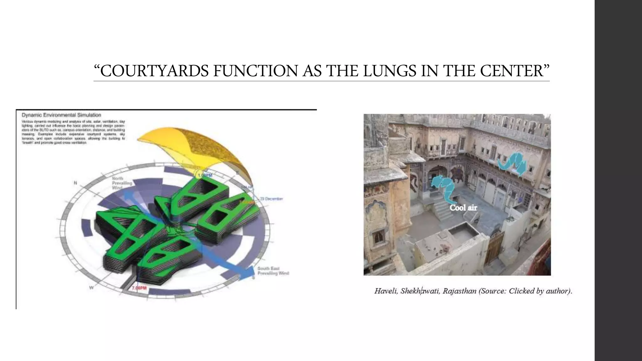 Courtyard Effect (passive cooling technique) | PPTX