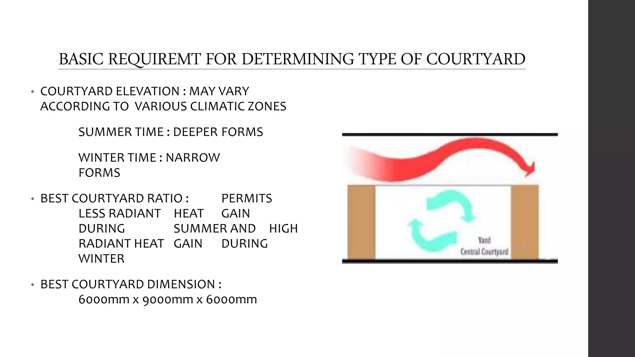 Courtyard Effect (passive cooling technique) | PPTX