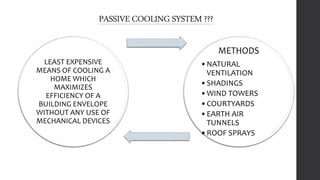 Courtyard Effect (passive cooling technique) | PPTX
