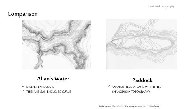SITE ANALYSIS - TOPOGRAPHY