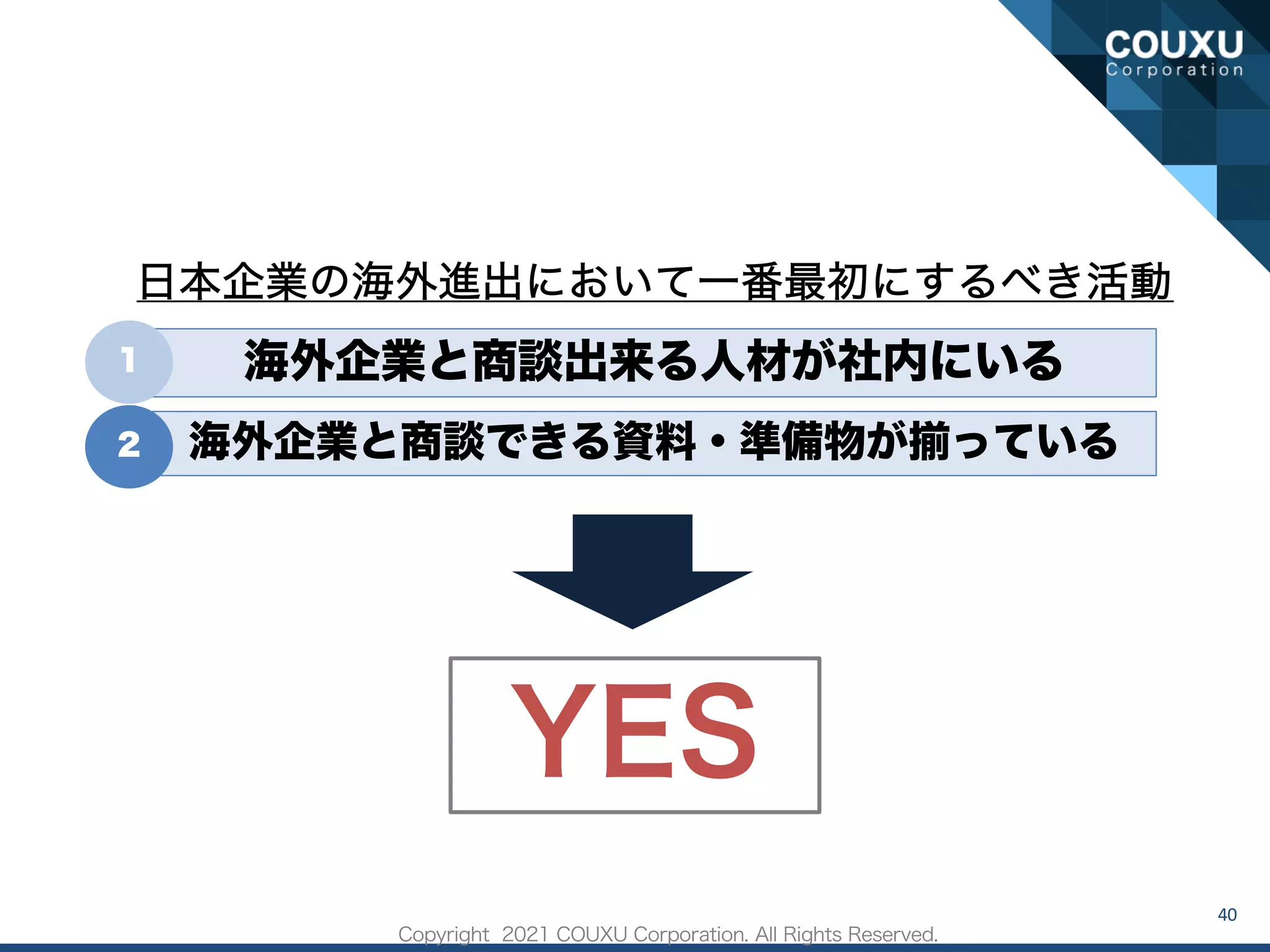 COUXU_会社概要資料_サービス資料2023.pdf