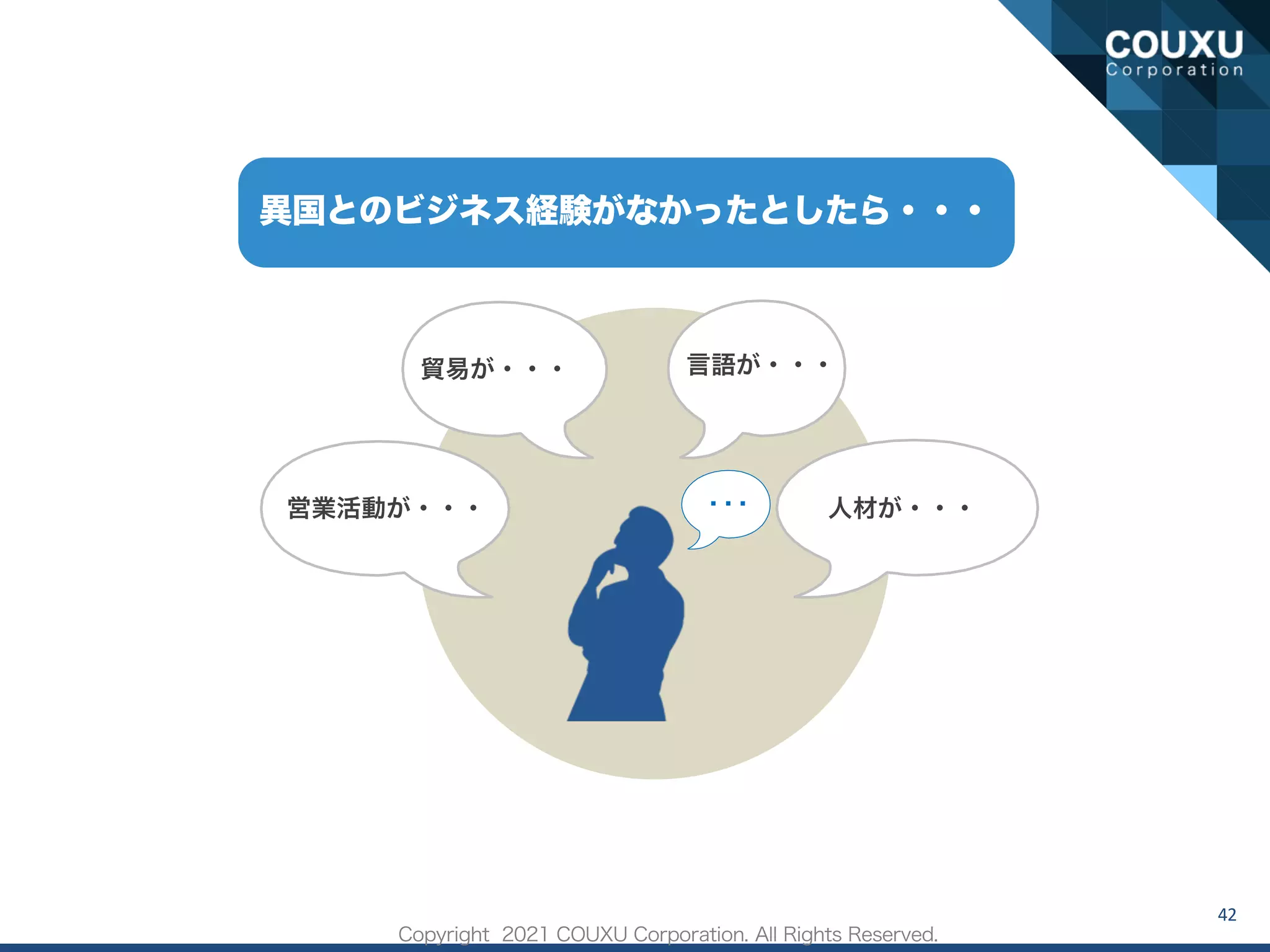 COUXU_会社概要資料_サービス資料2023.pdf