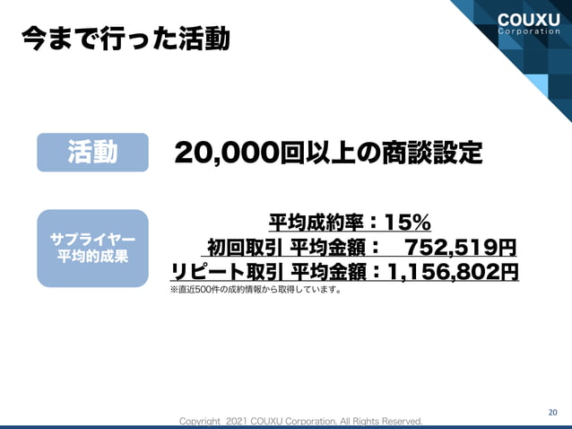 COUXU_会社概要資料_サービス資料2023.pdf