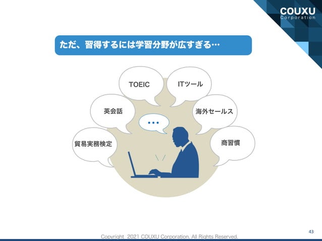 COUXU_会社概要資料_サービス資料2023.pdf