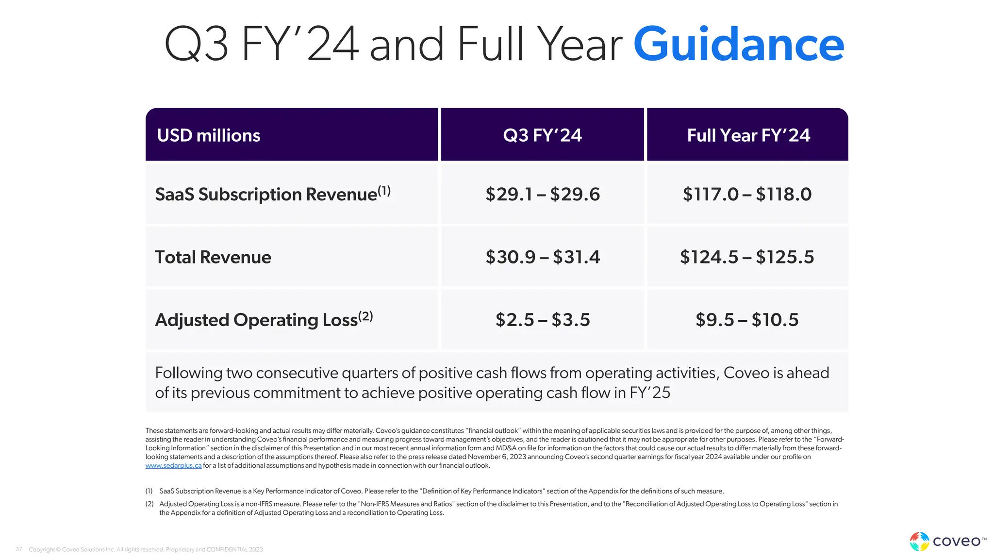 cov.pdf company business presentation deck | PDF