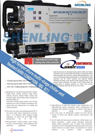 All Types HVAC Services Karachi , | PDF