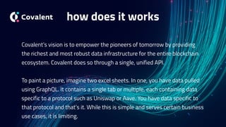 Covalent | PDF | Databases | Computer Software and Applications