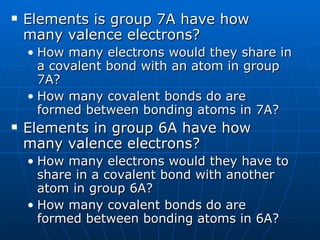 Covalent Bonds | PPT | Chemistry | Science