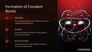 Covalence.Covalent-Bonds-A-Shared-Force.pptx