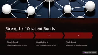 Covalence.Covalent-Bonds-A-Shared-Force.pptx