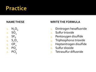 Covalent naming directions | PPT