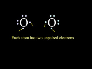 Covalent bond | PPT
