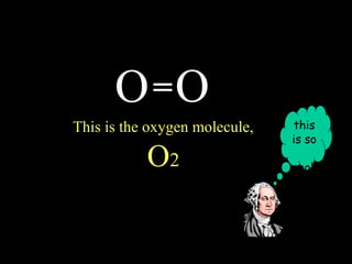 Covalent bond | PPT