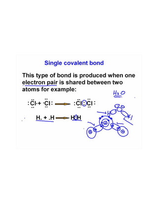 Covalent bond | PDF