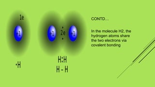Covalent bond | PPTX