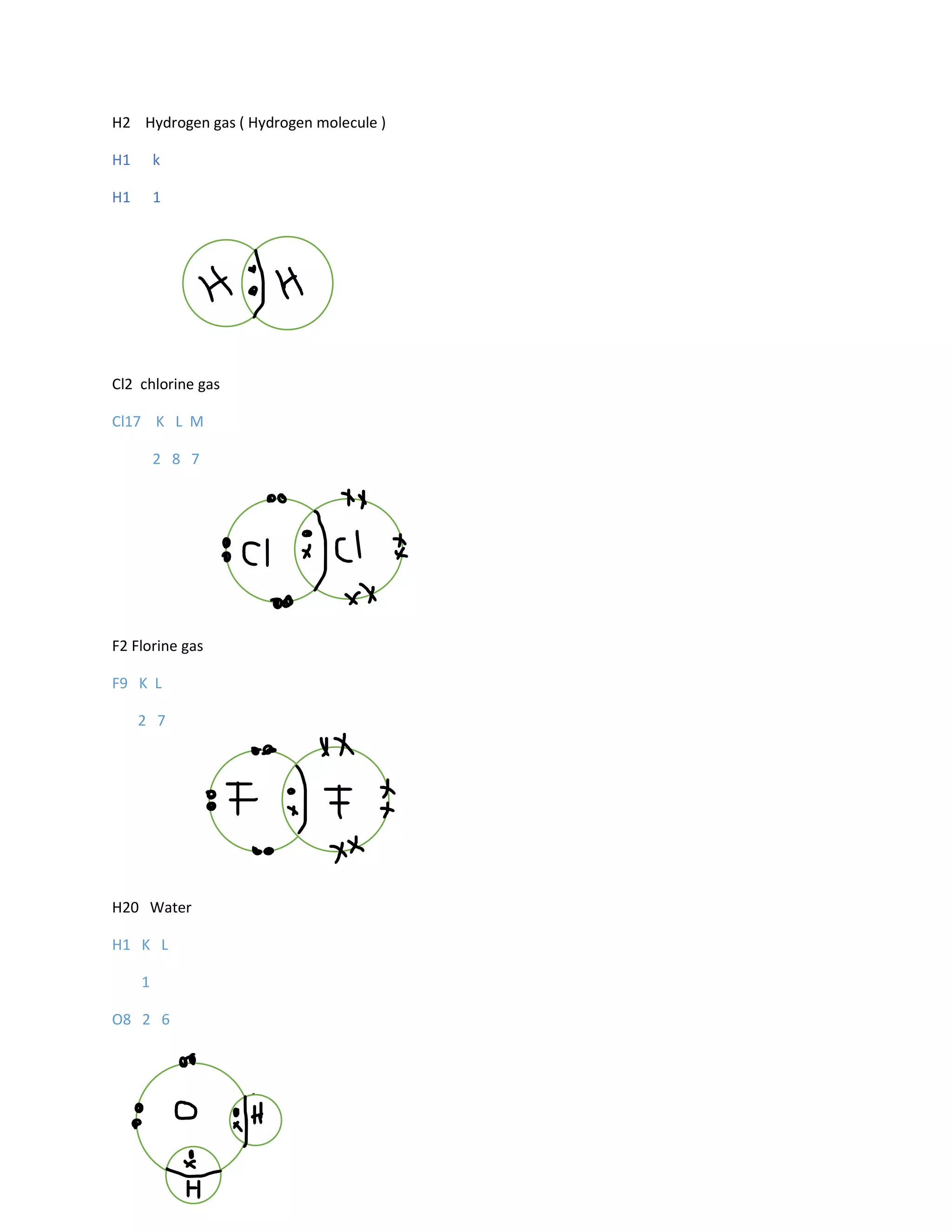 Covalent Bond.pdf