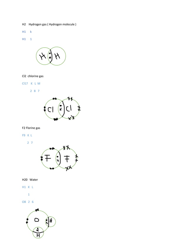 Covalent Bond.pdf
