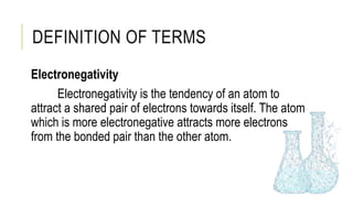 Covalent Bond.pptx