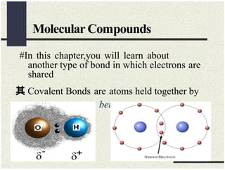Covalent Bond (Inorganic Chemistry).pptx