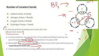 Covalent bond (1). classification and composition | PPT