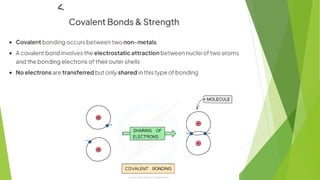 Covalent bond (1). classification and composition | PPT